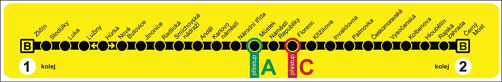 Metro Praha - Mapa pro rok 2025 | Detailní plán všech tras
