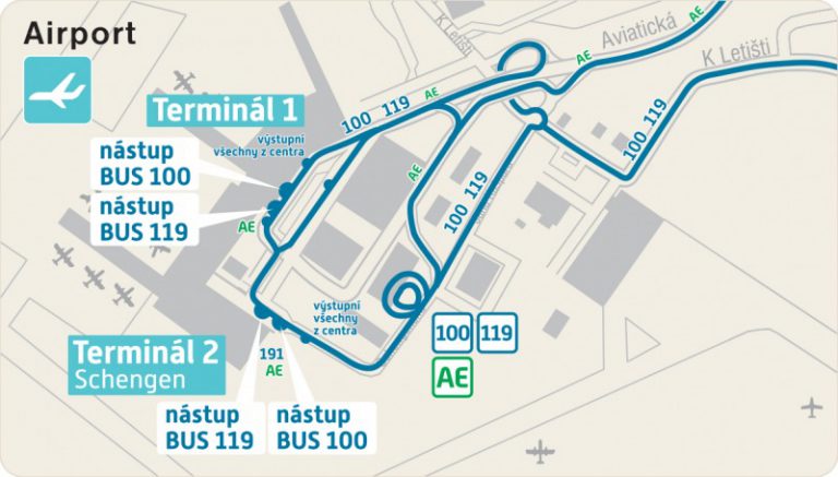 Jak se dostat metrem a autobusem na letiště Václava Havla v Praze?