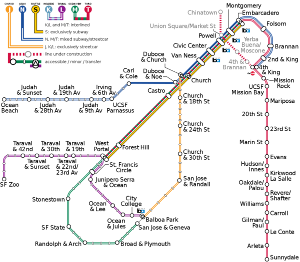 Metro v San Franciscu (MUNI) – mapa, jízdné, doprava | Průvodce 2024