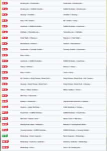 MHD Plzeň (PMDP) - Mapa, cena jízdenek a jízdní řády