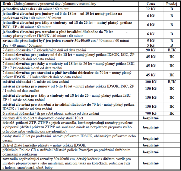 MHD Prostějov – Autobusová doprava ,apa, cena jízdenek a jízdní řády